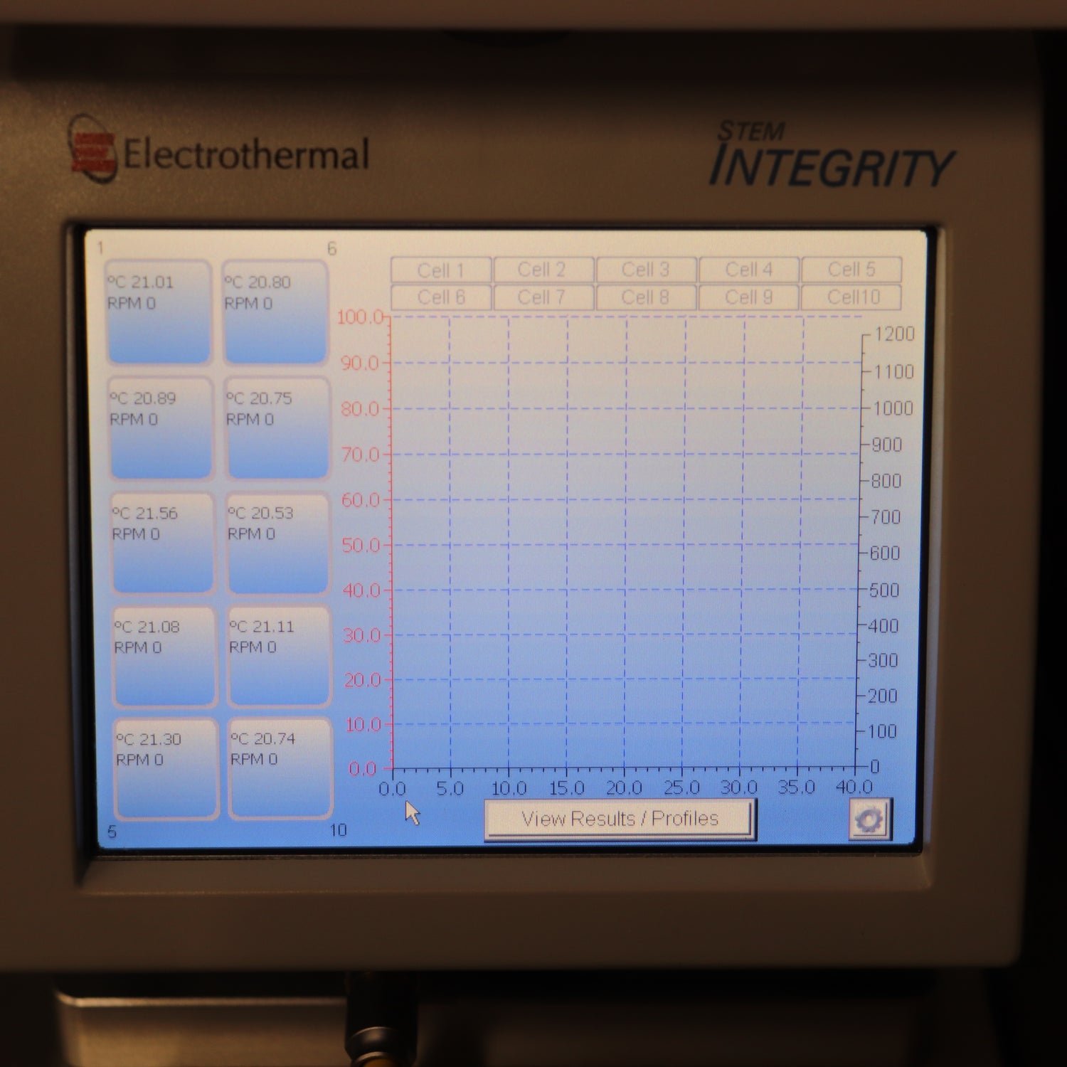 Amigo Workstation Automated Parallel Reaction System Cole Parmer Integ
