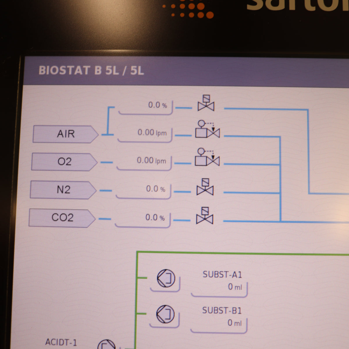 2022 Sartorius Biostat B2 Twin Fermentation Cell Culture Bioprocess Sy