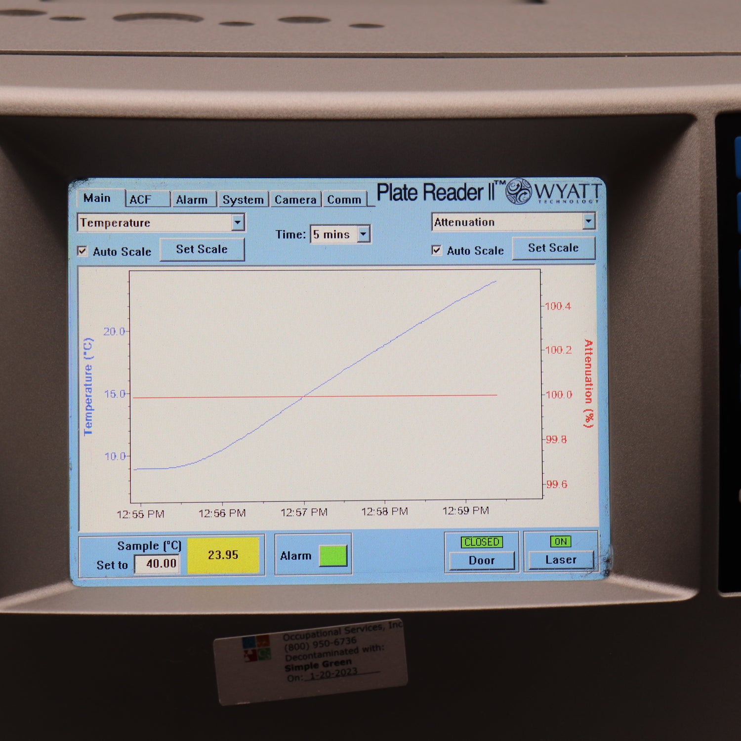 Wyatt DLS Dynamic Light Scattering DynaPro PlateReader II WPR2-07